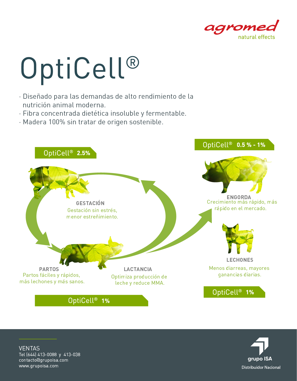 OptiCell® - BM Editores